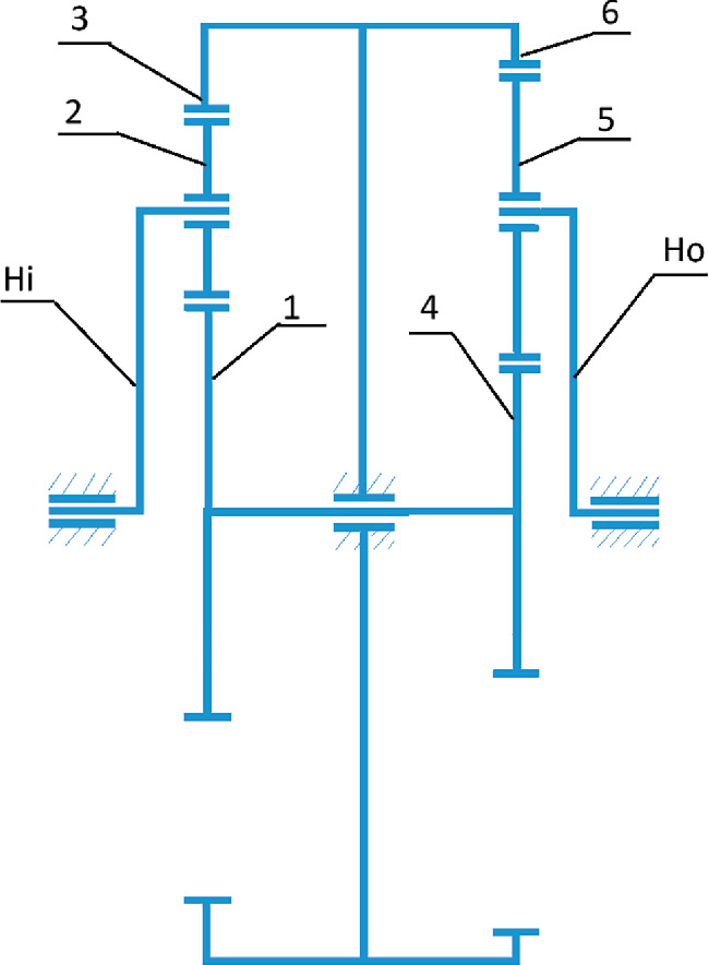 Design and Experimental Testing of a Planetary Gear Drive for Space ...