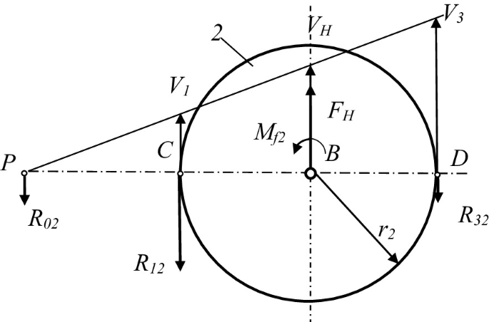Definable Adaptive Gear Differential | SpringerLink