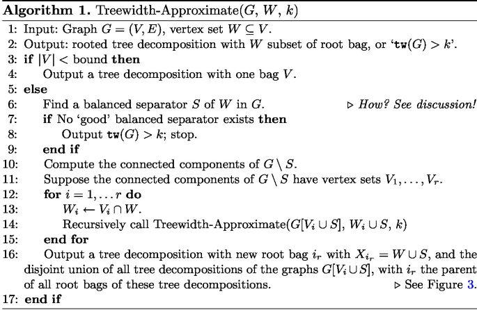 Approximation Algorithms for Treewidth, Pathwidth, and Treedepth—A Short Survey | SpringerLink