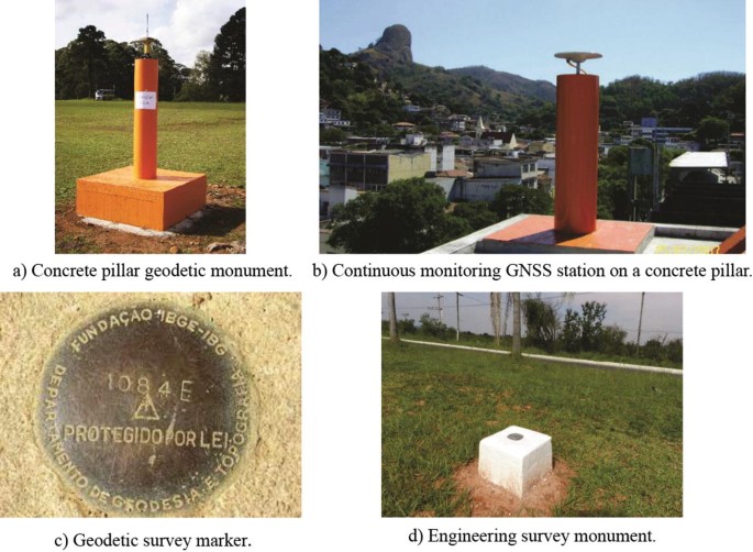 Reference Systems | SpringerLink