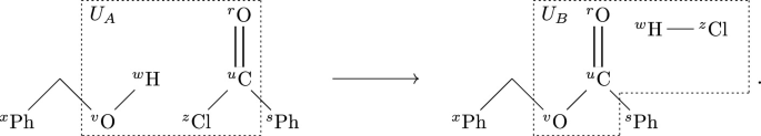 Disconnection Rules are Complete for Chemical Reactions | SpringerLink