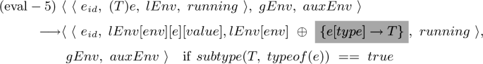 Formal Foundations for Efficient Simulation of MOM Systems: The Refinement Calculus for Object ...
