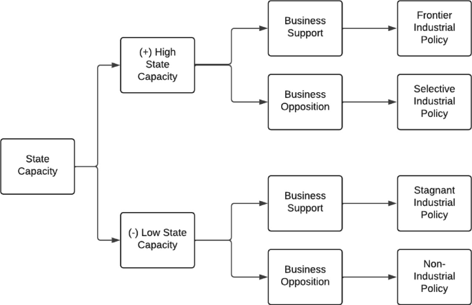 Introduction | SpringerLink