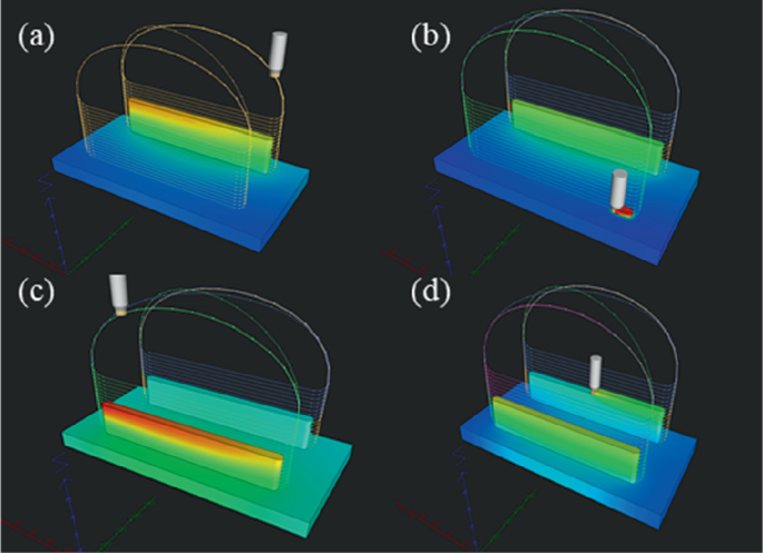 Wire-Arc Additive Manufacturing Toolpath Optimization Using a Dexel ...