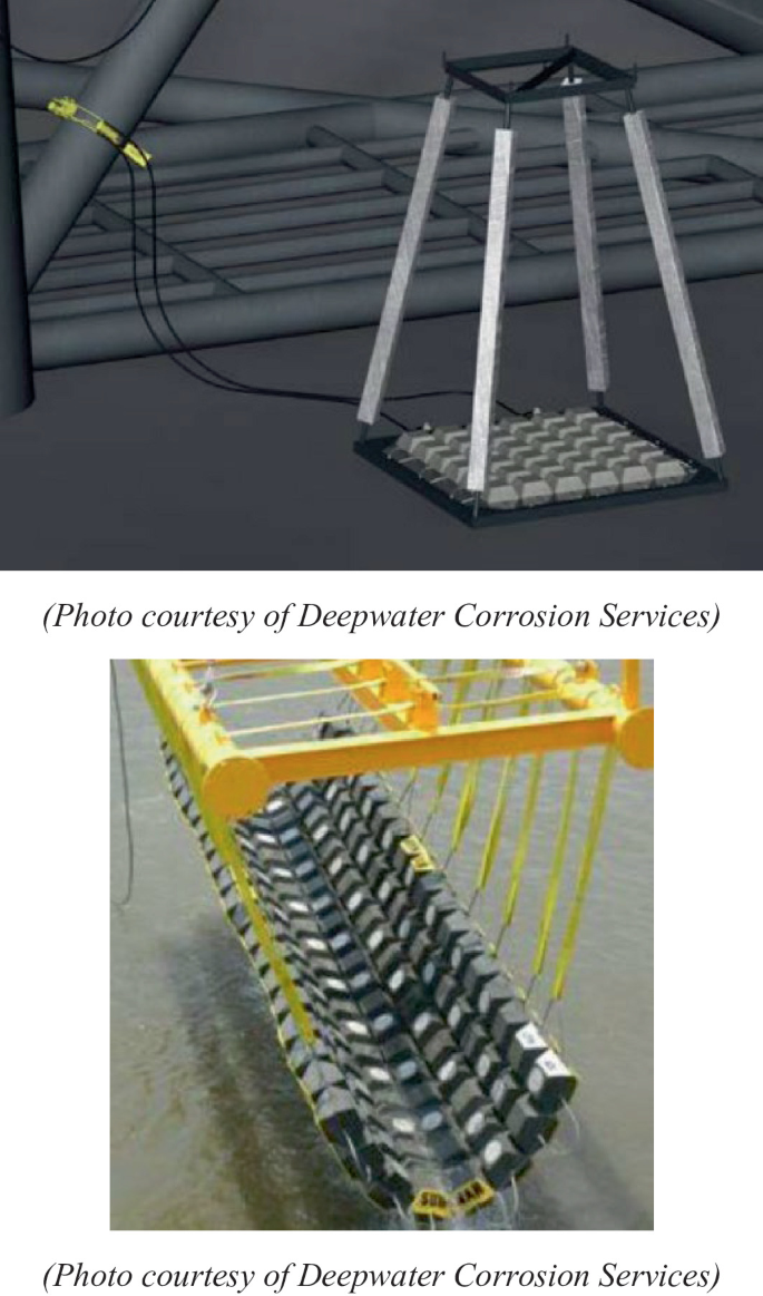 Retrofit of a Cathodic Protection System | SpringerLink