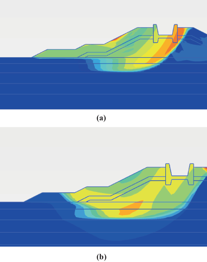 Static and Dynamic Slope Stability Behavior of Breakwaters: Comparative ...