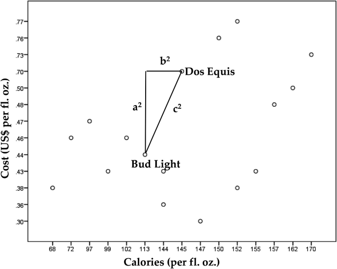 Cluster Analysis | SpringerLink