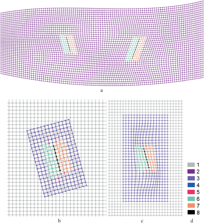 Comparison the Decomposition and Partitioning Approaches of Large Number of Boundary-Conforming ...