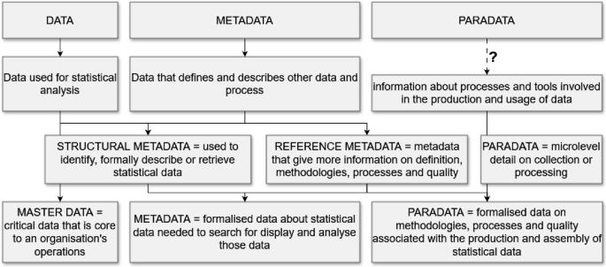 Virtual Access to Fossil & Archival Material from the German Tendaguru Expedition (1909–1913 ...