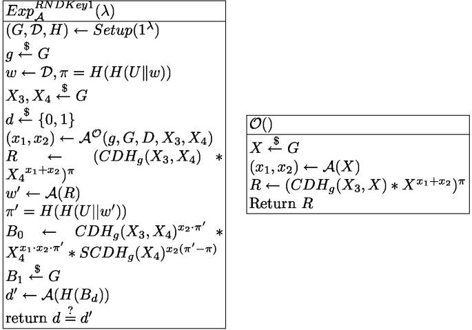 Owl: An Augmented Password-Authenticated Key Exchange Scheme | SpringerLink