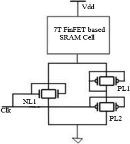 Analysis on a FINFET Related Self Supervising Voltage Level Method for ...