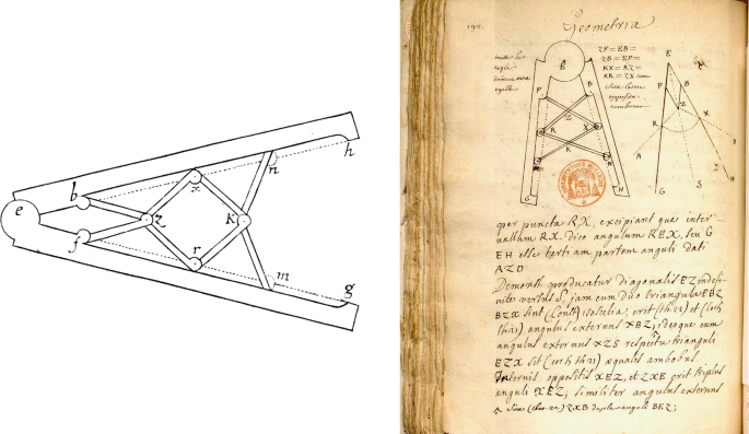 Pierre Varignon, le professeur | SpringerLink