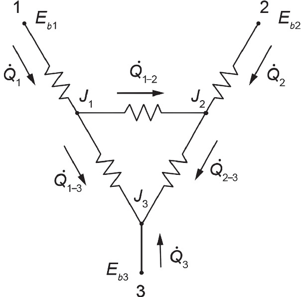 Applied Thermal Radiation | Springer Nature Link (formerly SpringerLink)