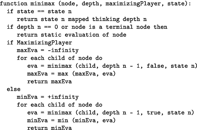 FlyAI - The Next Level of Artificial Intelligence is Unpredictable ...