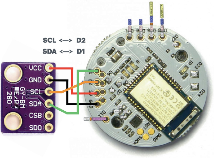 Multi-modal Atmospheric Sensing to Augment Wearable IMU-Based Hand ...