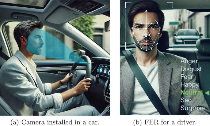 Leveraging Vision Language Models for Facial Expression Recognition in Driving Environment ...