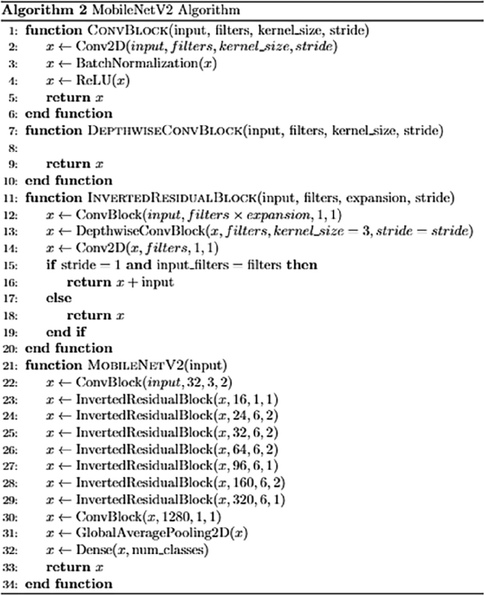 Real Time Phishing Detection Using Lexical Analysis and Visual Similarity | SpringerLink