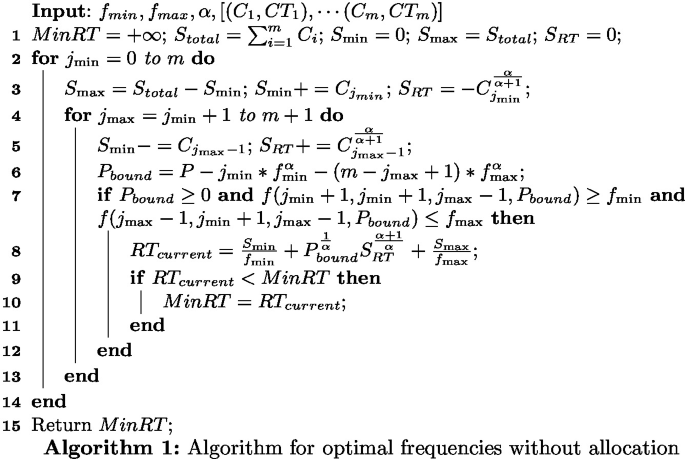 Optimal CPU Frequency Selection to Minimize the Runtime of Tasks Under ...