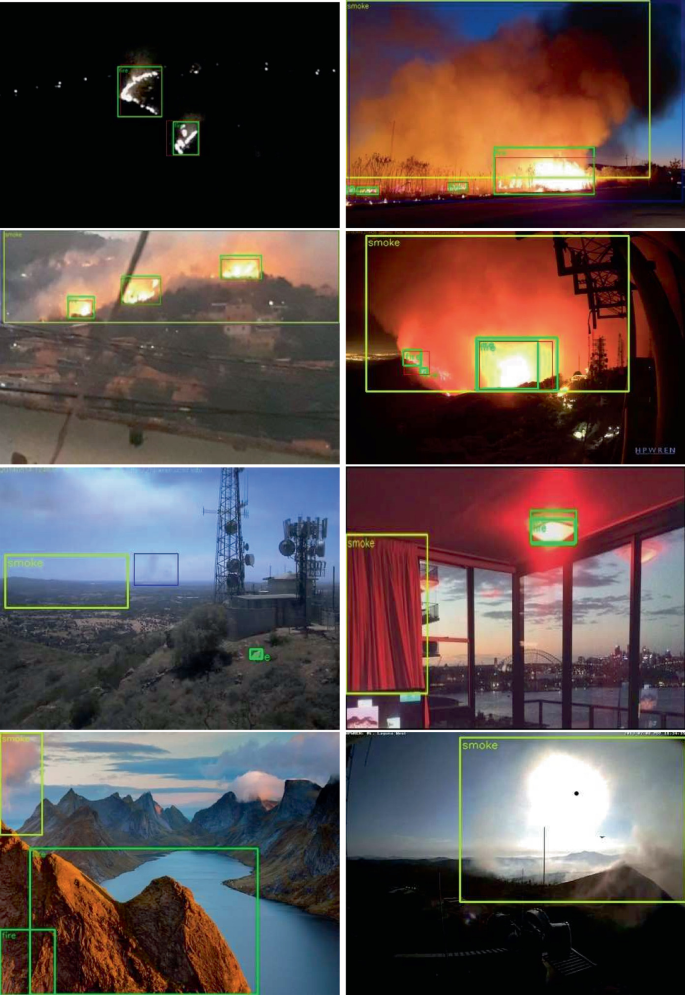 Efficient Deep Learning-Based Fire and Smoke Detection with YOLO ...