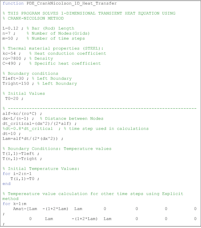 Numerical Solution of Differential Equations (Initial and Boundary ...