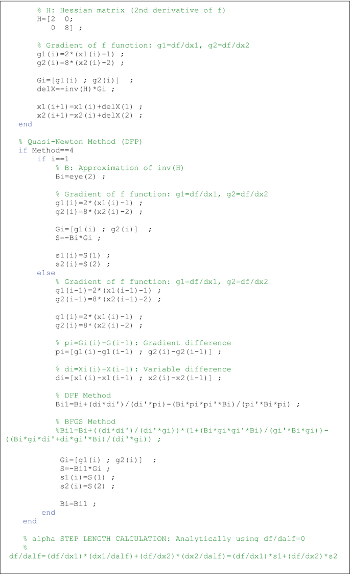Optimization Methods | SpringerLink