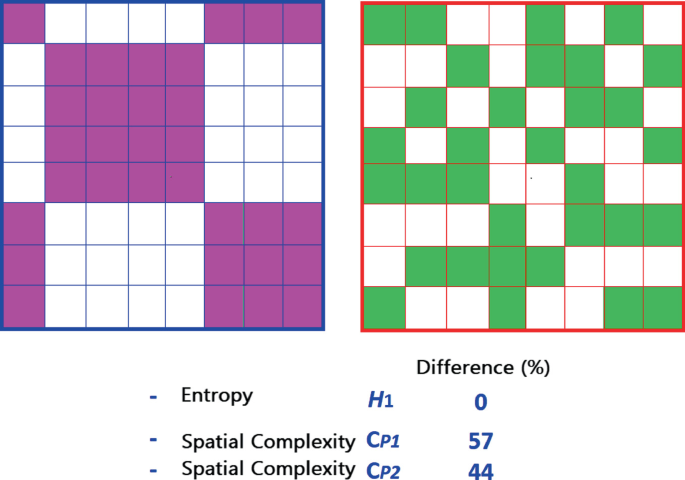 Spatial AI for Artificial General Intelligence | SpringerLink