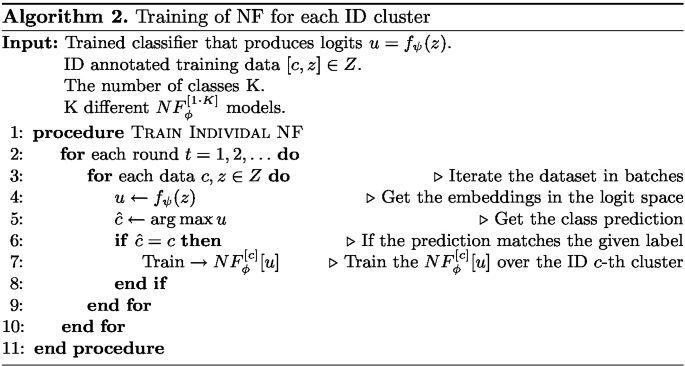 Integrating Logit Space Embeddings for Reliable Out-of-Distribution Detection | SpringerLink