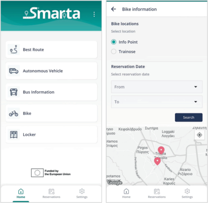 On-Site Demonstrations of C-ITS Architecture and Autonomous Vehicle ...