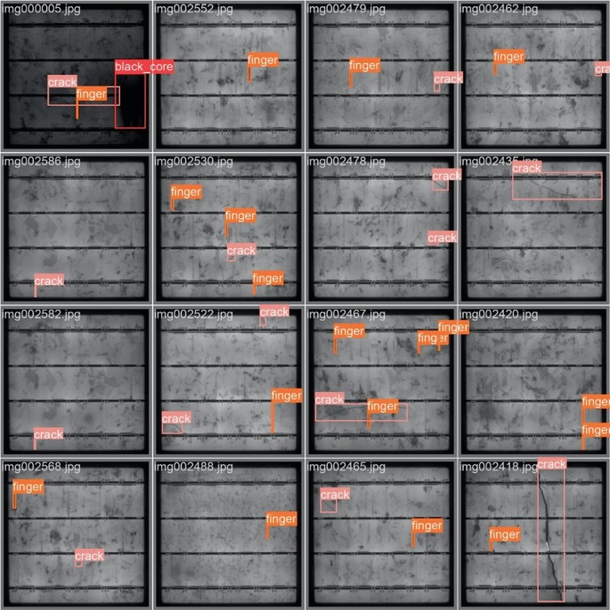 Assessing the Impact of Data Augmentation Techniques on YOLO’s ...