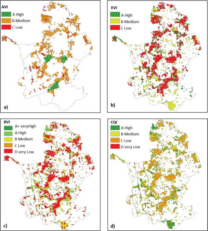 Assessing Ecosystem Services Provided by Rural and Urban Green Areas at ...