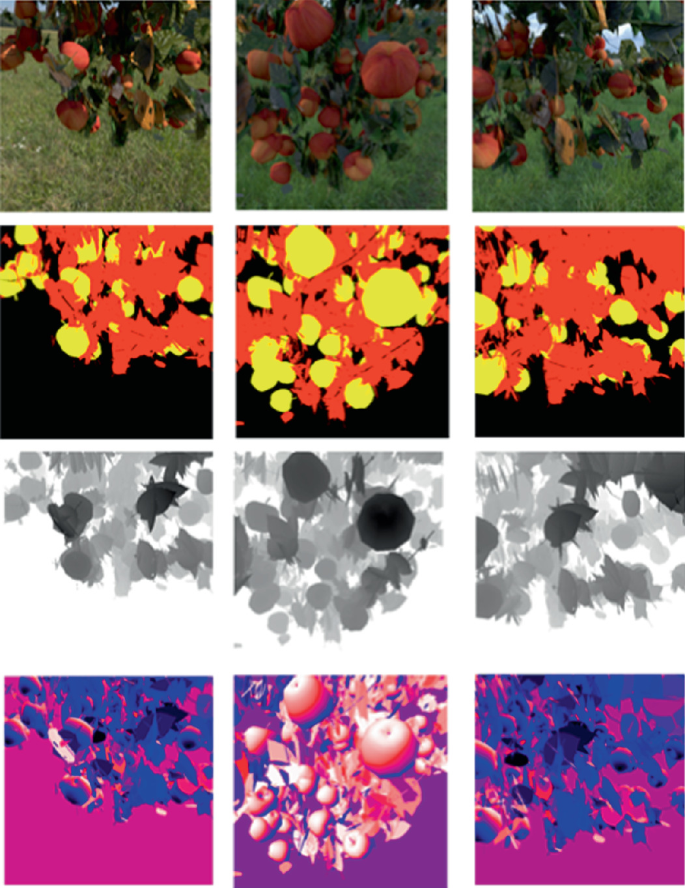 Virtual Orchards for Real Robots: Developing Synthetic Fruit Tree ...