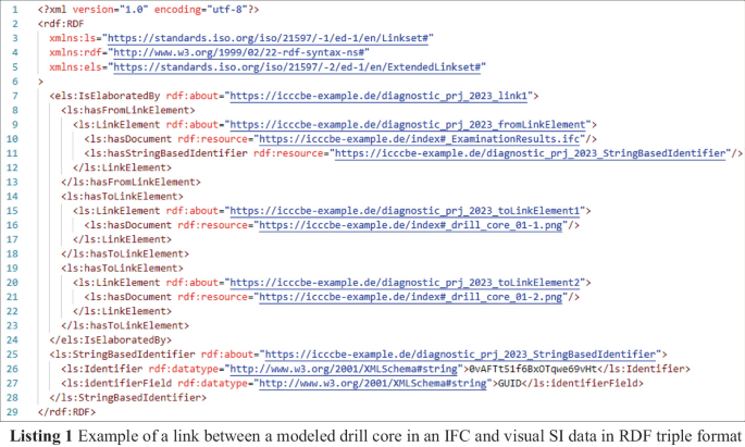 Using Linked Data Containers for BIM Based Structural Inspection Workflows | SpringerLink
