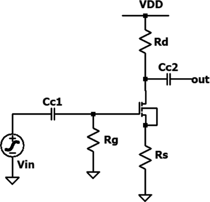CNTFET Based Common Source Amplifier | SpringerLink