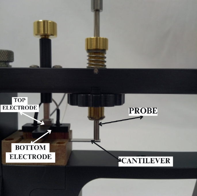 Effect of NiFe2O4 on Ferroelectric Properties of PVDF/KNN Polymer ...