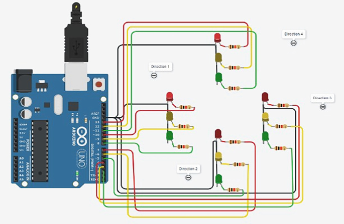 Smart Traffic Light Controller System and Traffic Congestion | SpringerLink