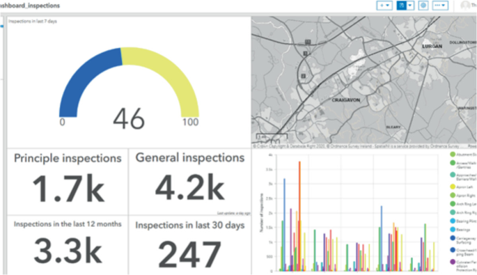 Developing Digital Tools to Enhance Visual Inspection of Bridges During ...