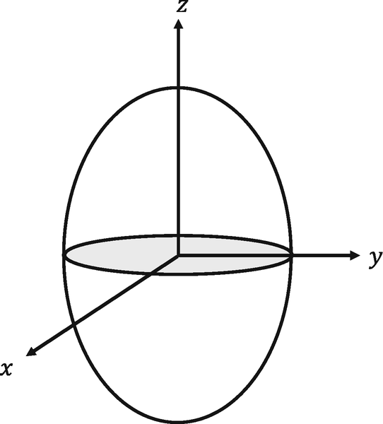 Quick Recall of Basic Electromagnetics | SpringerLink