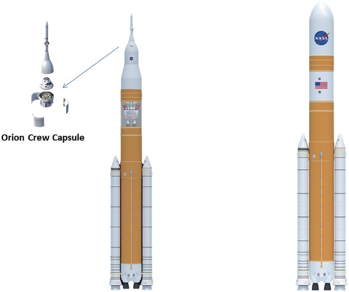 Introduction to Rocket Propulsion and Astronautics | SpringerLink