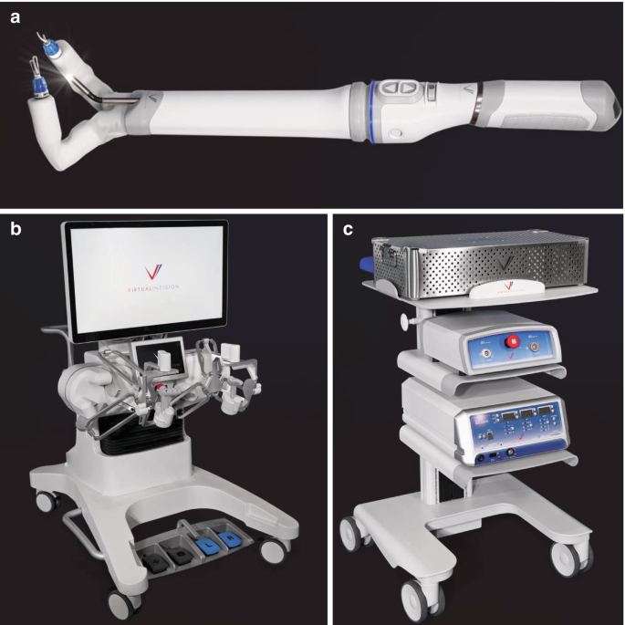 Virtual Incision: MIRA Surgical System | SpringerLink