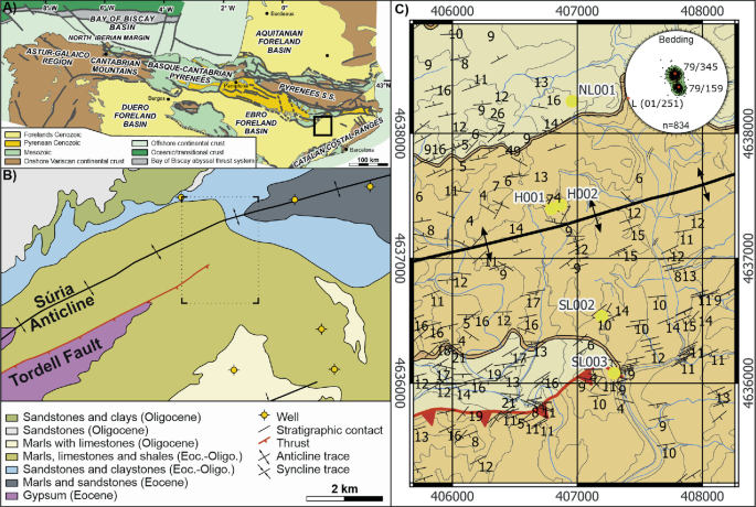 Fracture System Characterization of the Súria Anticline, Southern ...