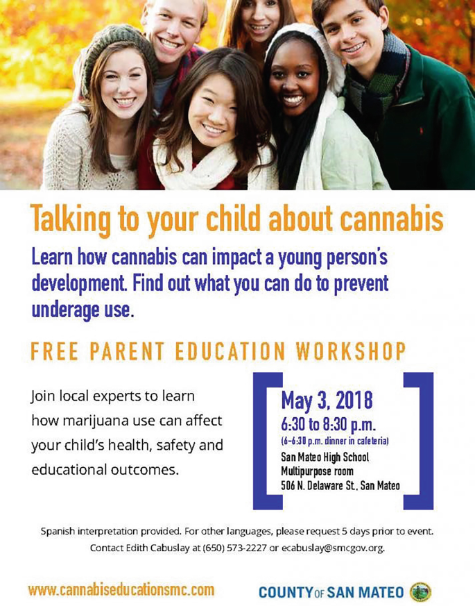 Cannabis and Reproductive Health: Having Patient Conversations ...