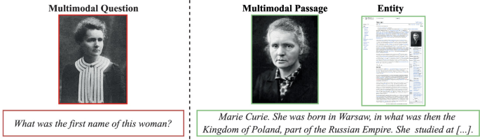 Entity-Aware Cross-Modal Pretraining for Knowledge-Based Visual Question Answering | SpringerLink