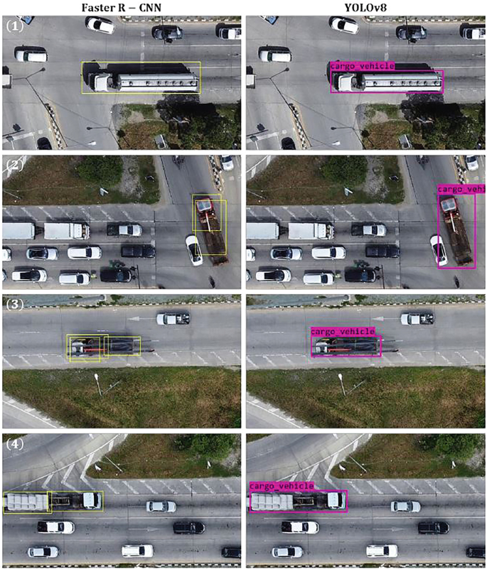 Comparative Analysis of Object Recognition Algorithms for Cargo Vehicle ...
