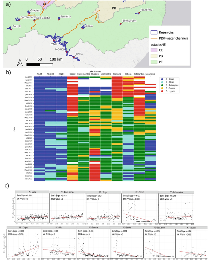 Spatial and Temporal Analysis of the Water Quality in Brazilian Semi ...