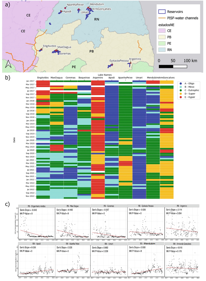 Spatial and Temporal Analysis of the Water Quality in Brazilian Semi ...