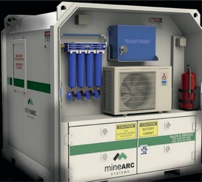 Emerging New Technologies/Innovations in Conventional and Mechanized ...