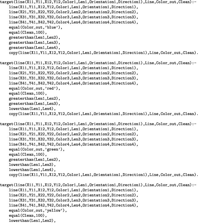Program Synthesis Using Inductive Logic Programming for the Abstraction and Reasoning Corpus ...