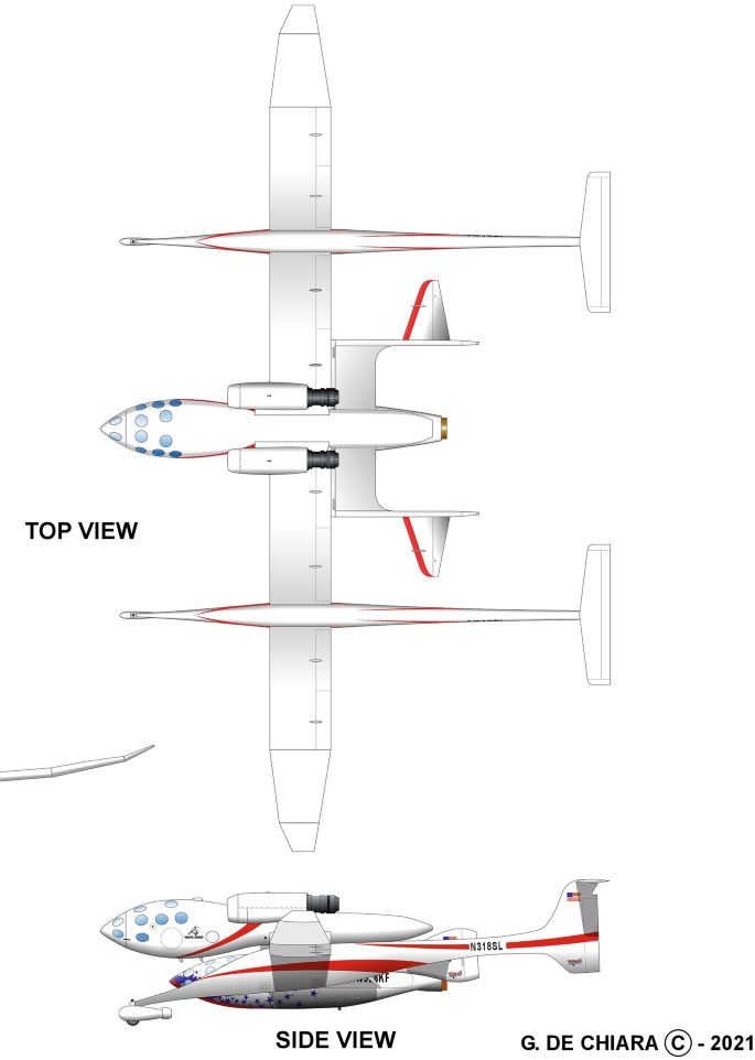 Suborbital | SpringerLink