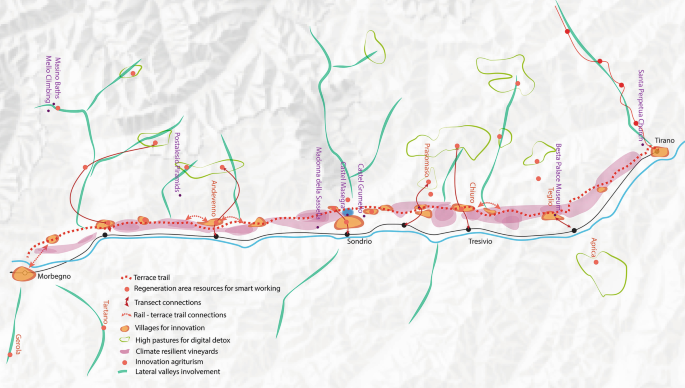 The Smart Terrace Trail as Strategic Regional Project | SpringerLink