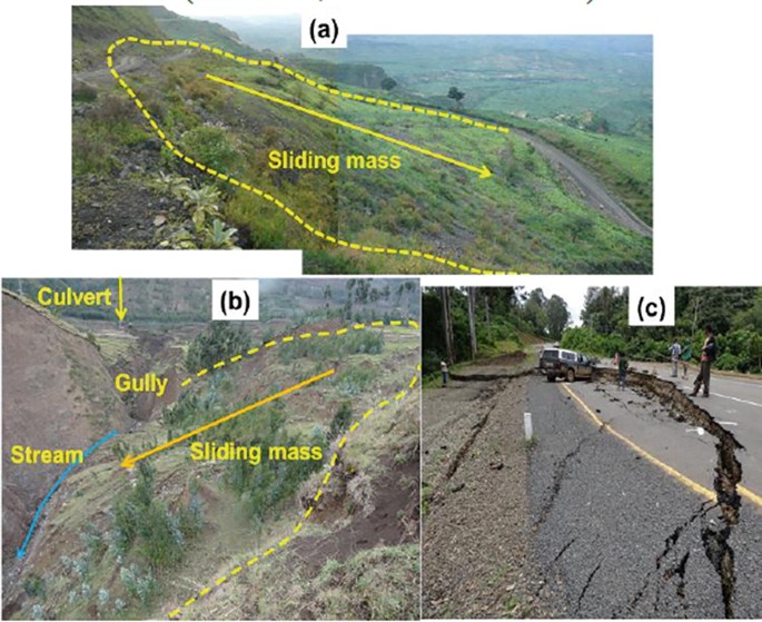 Global Promotion of Understanding and Reducing Landslide Disaster Risk ...